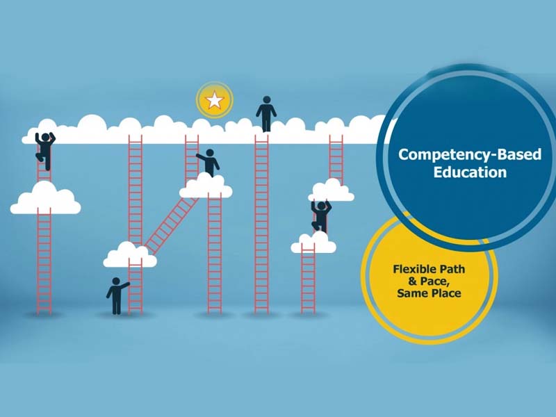 Curriculum - GD Goenka Bhubaneswar